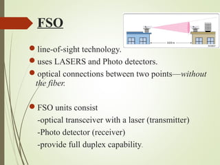 Laser communication | PPT