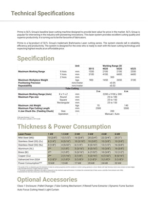laser-cutting-machine-prime.pdf