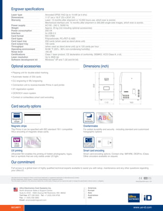 Laser engraver-prima4-ultra-le-licencias-de-conducir-identificaciones ...