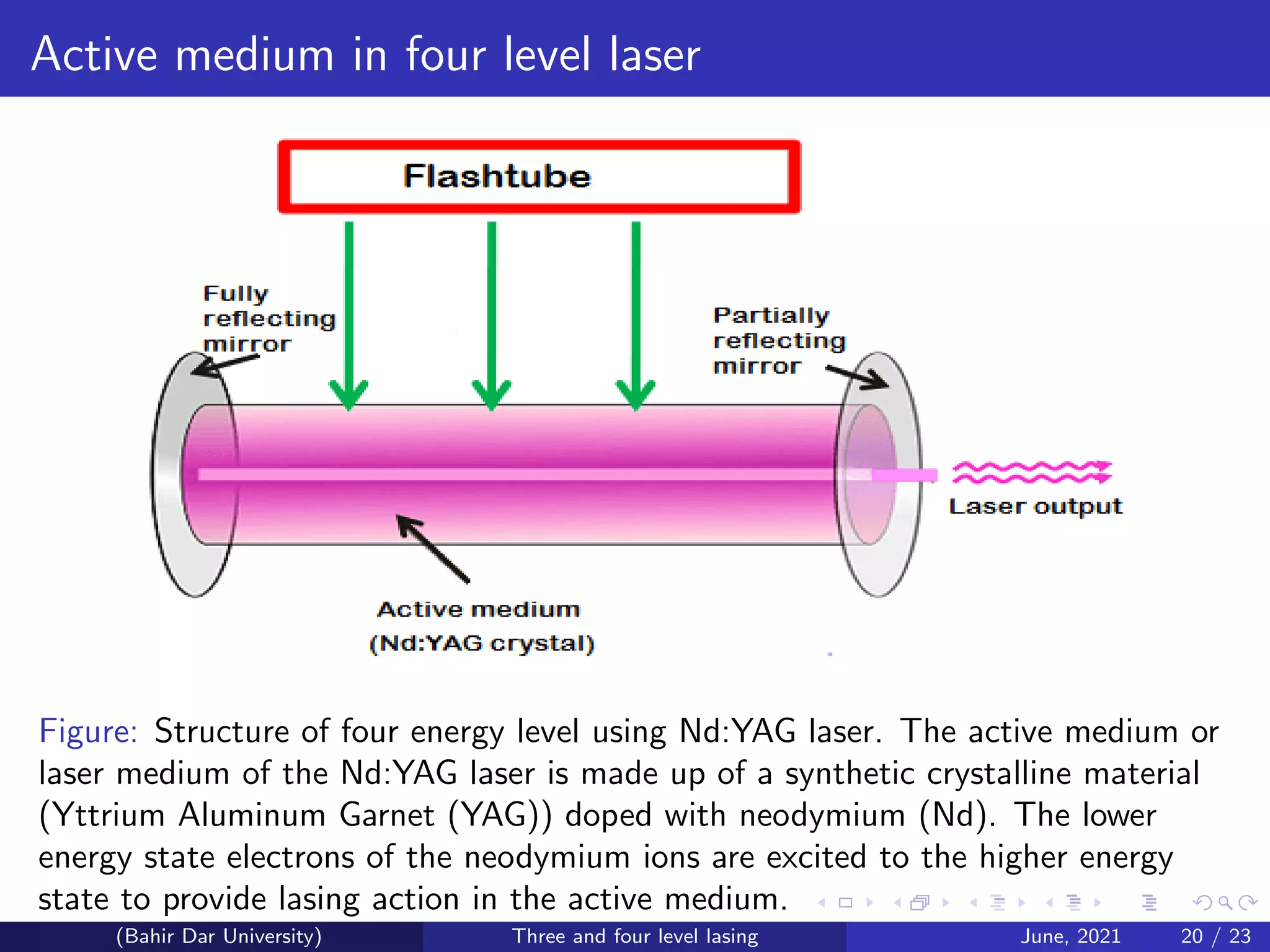 Laser ii 1 ppt | PDF
