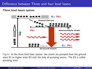 Laser ii 1 ppt | PDF