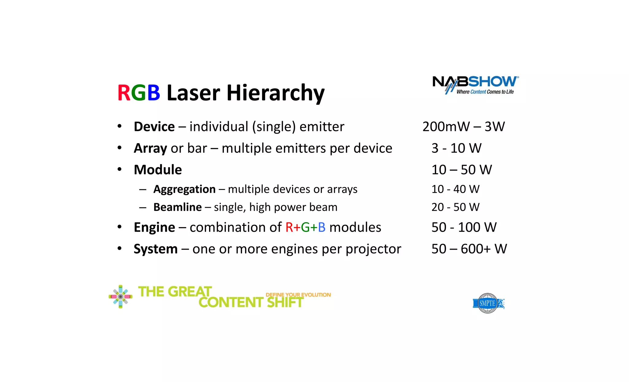 Laser projection | PDF