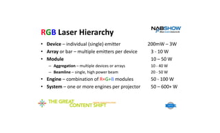 Laser projection | PDF