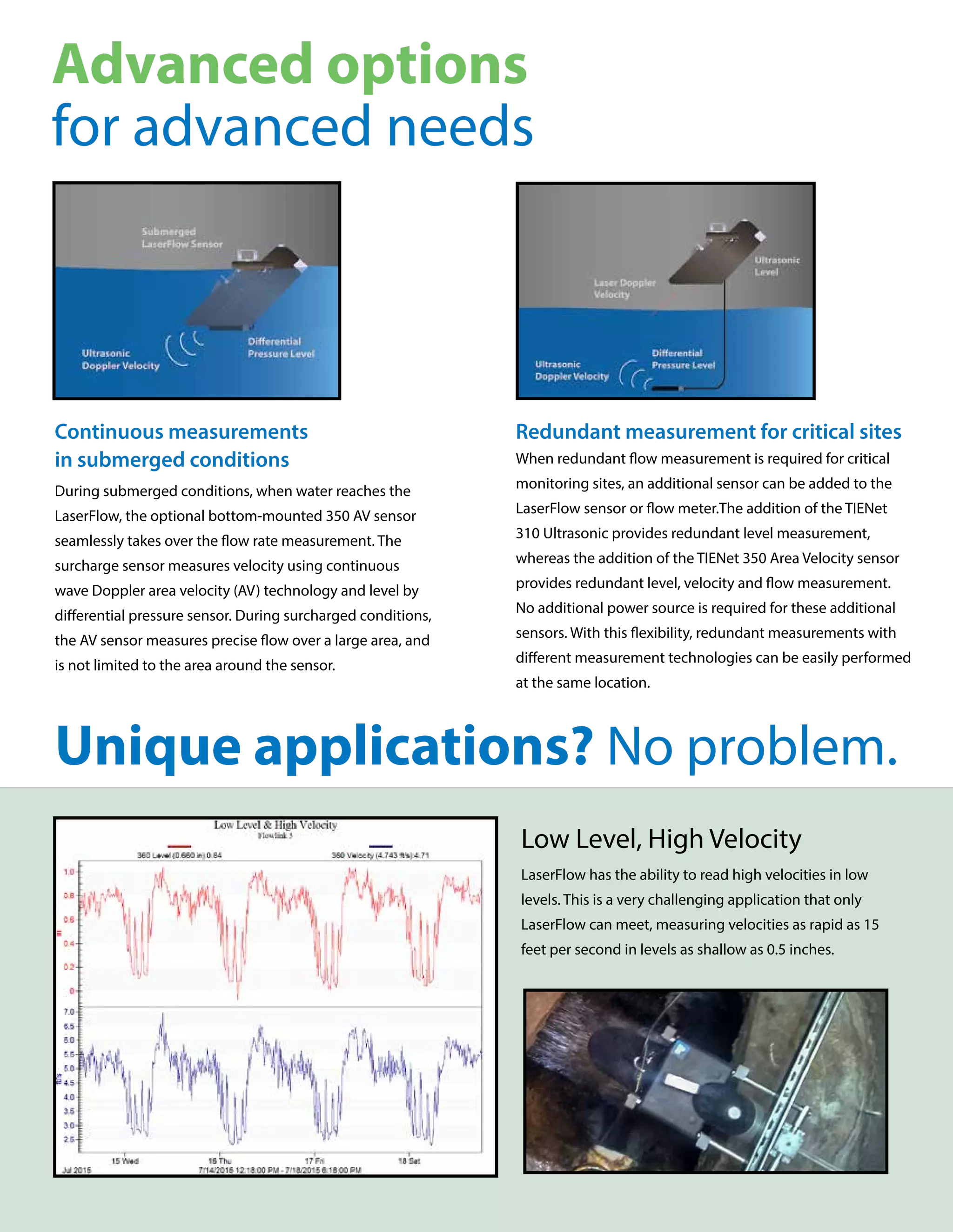Non-Contact Open Channel Flow Measurement | PDF