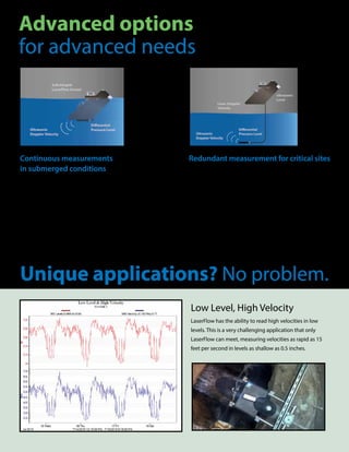 Non-Contact Open Channel Flow Measurement | PDF