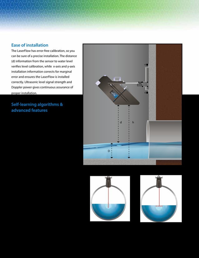 Non-Contact Open Channel Flow Measurement | PDF | Physics | Science