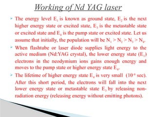 LASER and it's application's explained in brief | PPT