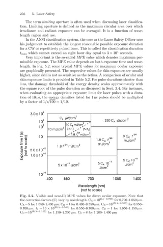 LASER-SAFETY.pdf | Eye and Vision Conditions | Diseases and Conditions