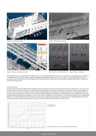 Laser scanner-mobile mapping-white-paper | PDF