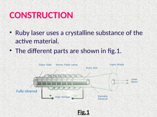 LASER_103326.ppt its types classification | PPT