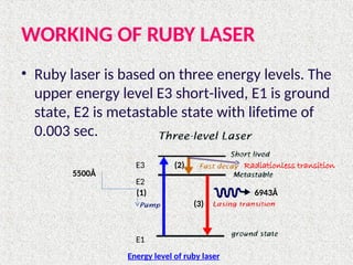 LASER_103326.ppt its types classification | PPT