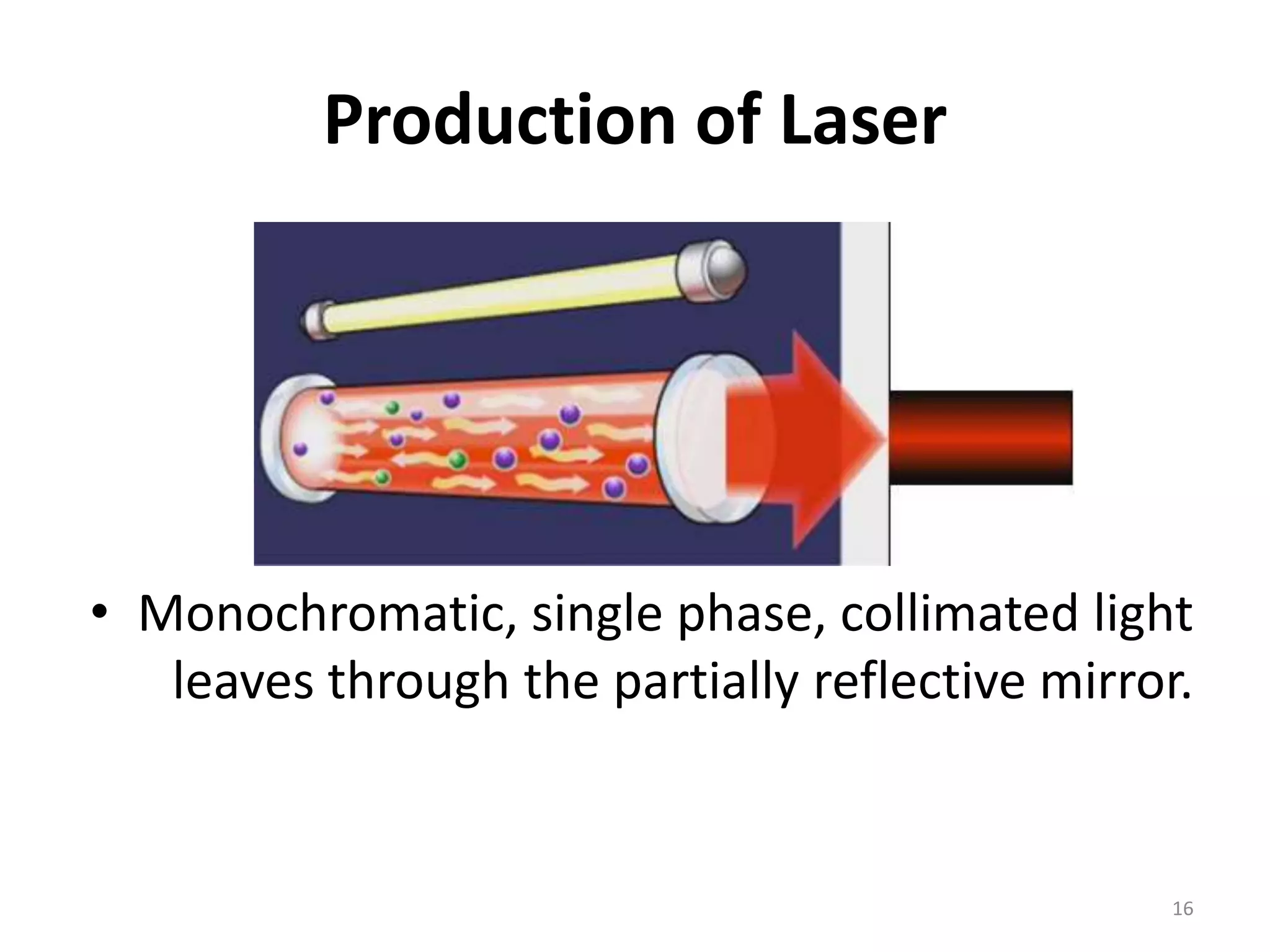 Laser.pptx