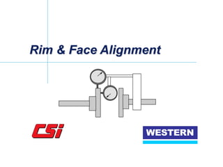 Laser Alignment.ppt