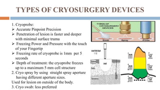 Laser, cryosurgery and its application in veterinary practice | PPTX