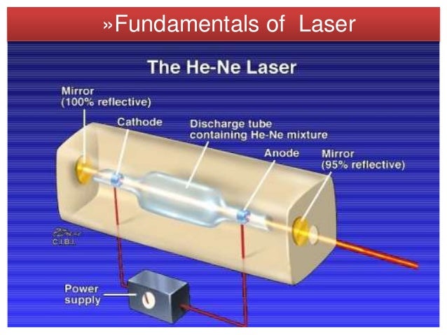 Laser and its applications