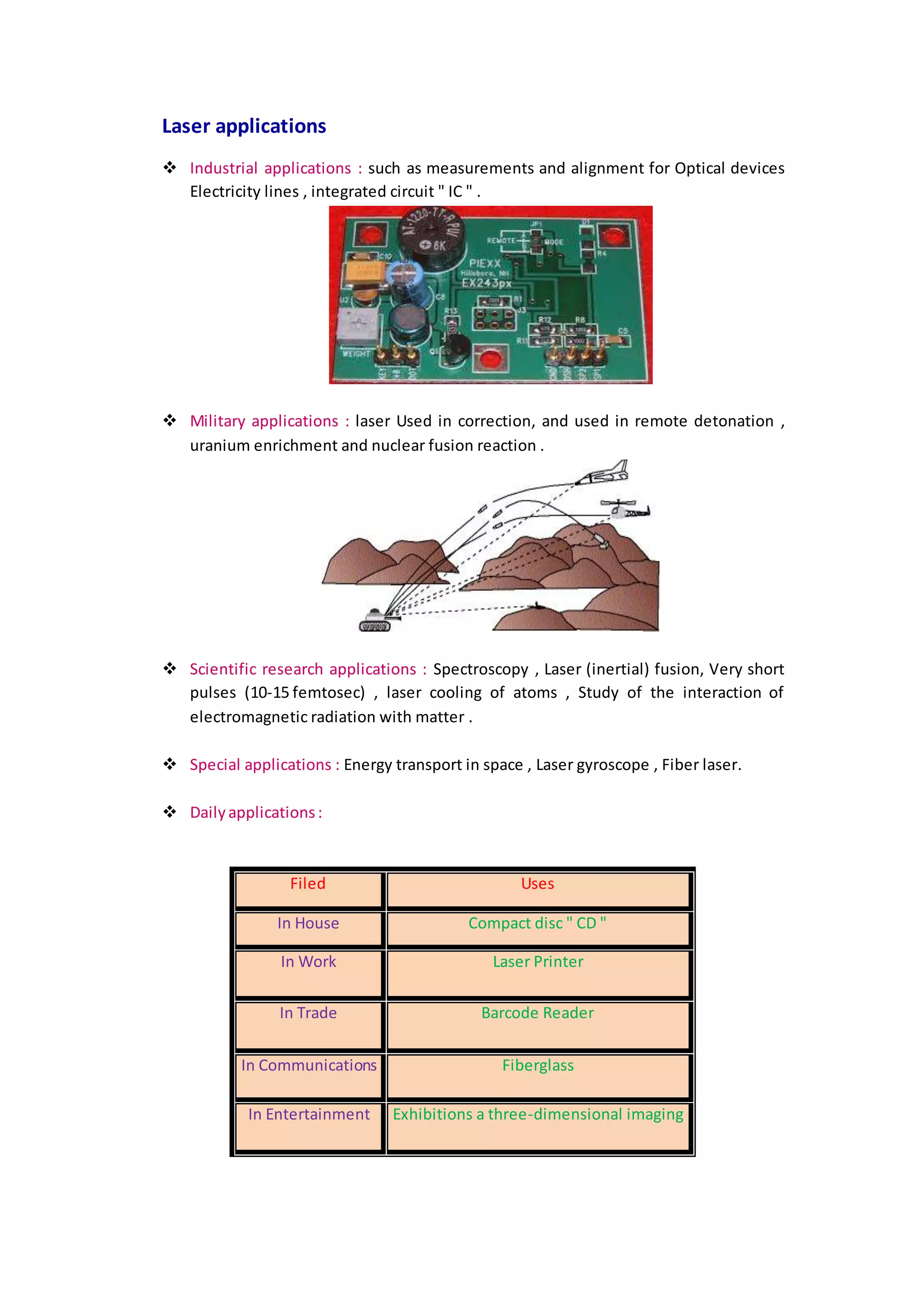 Laser And Its Applications Docx