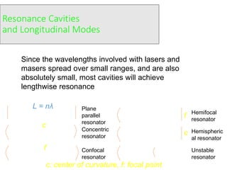 LASER FUNDAMENTALS AND OPTICAL FIBER PRINCIPAL | PPT