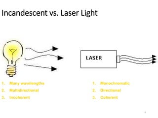 LASER FUNDAMENTALS AND OPTICAL FIBER PRINCIPAL | PPT