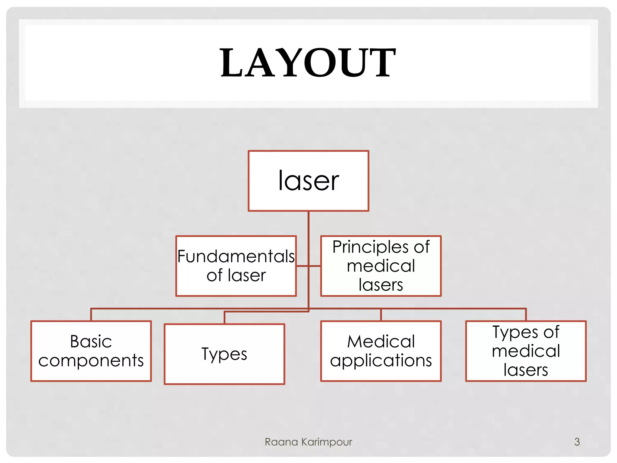 Laser application in medicine | PPTX