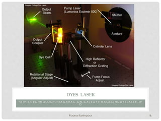 Laser application in medicine | PPTX