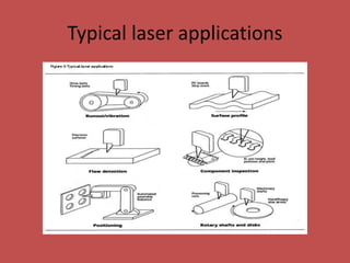 Laser applications in surface modifications.. | PPTX