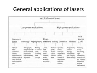 Laser applications in surface modifications.. | PPTX