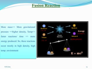 Laser cooling and fusion | PPTX