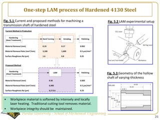 Laser Assisted Machining | PPTX | Physics | Science