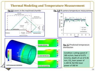 Laser Assisted Machining | PPTX | Physics | Science