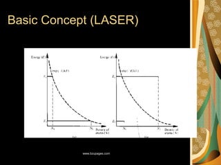 Laser basics | PPT