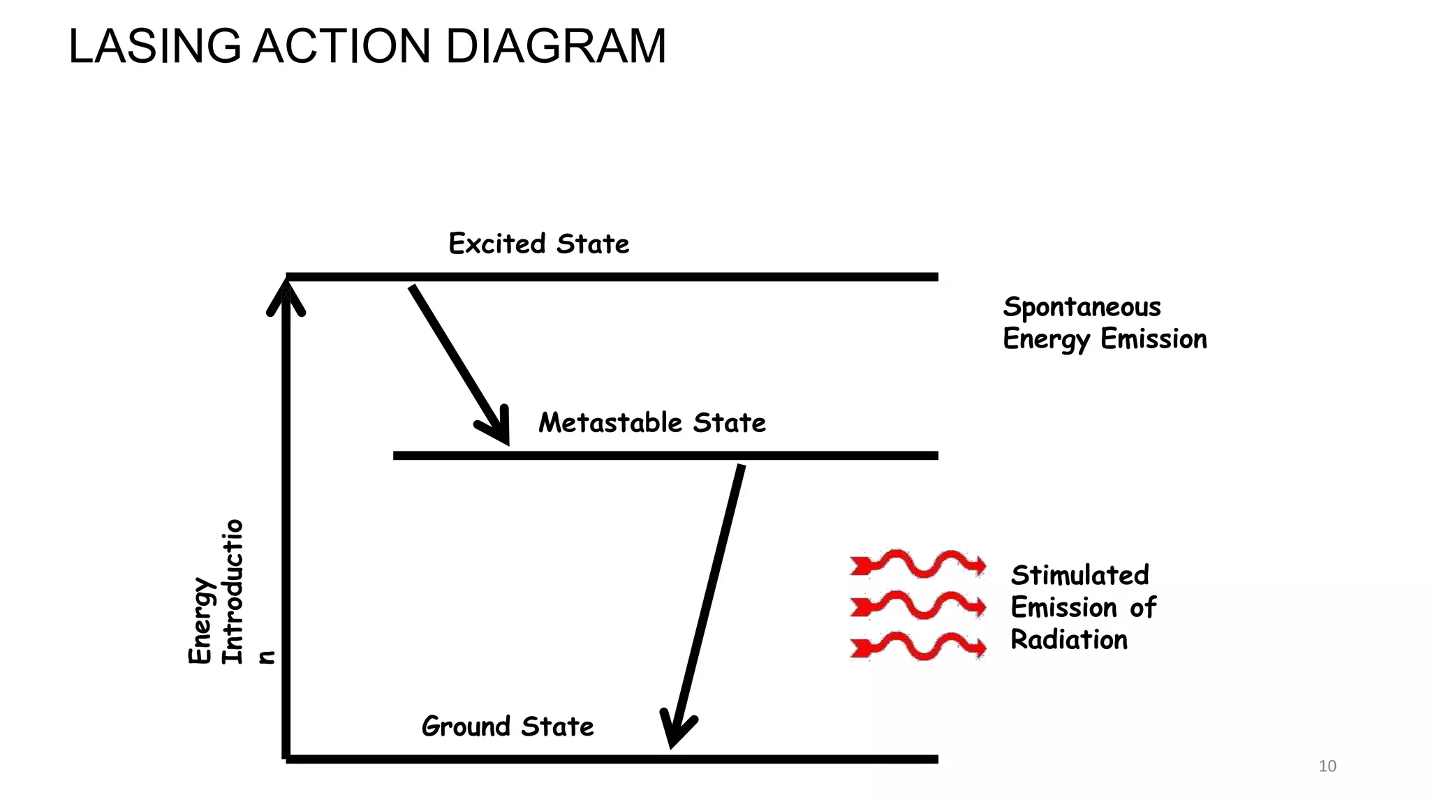 Laser Beam Hardening.pptx