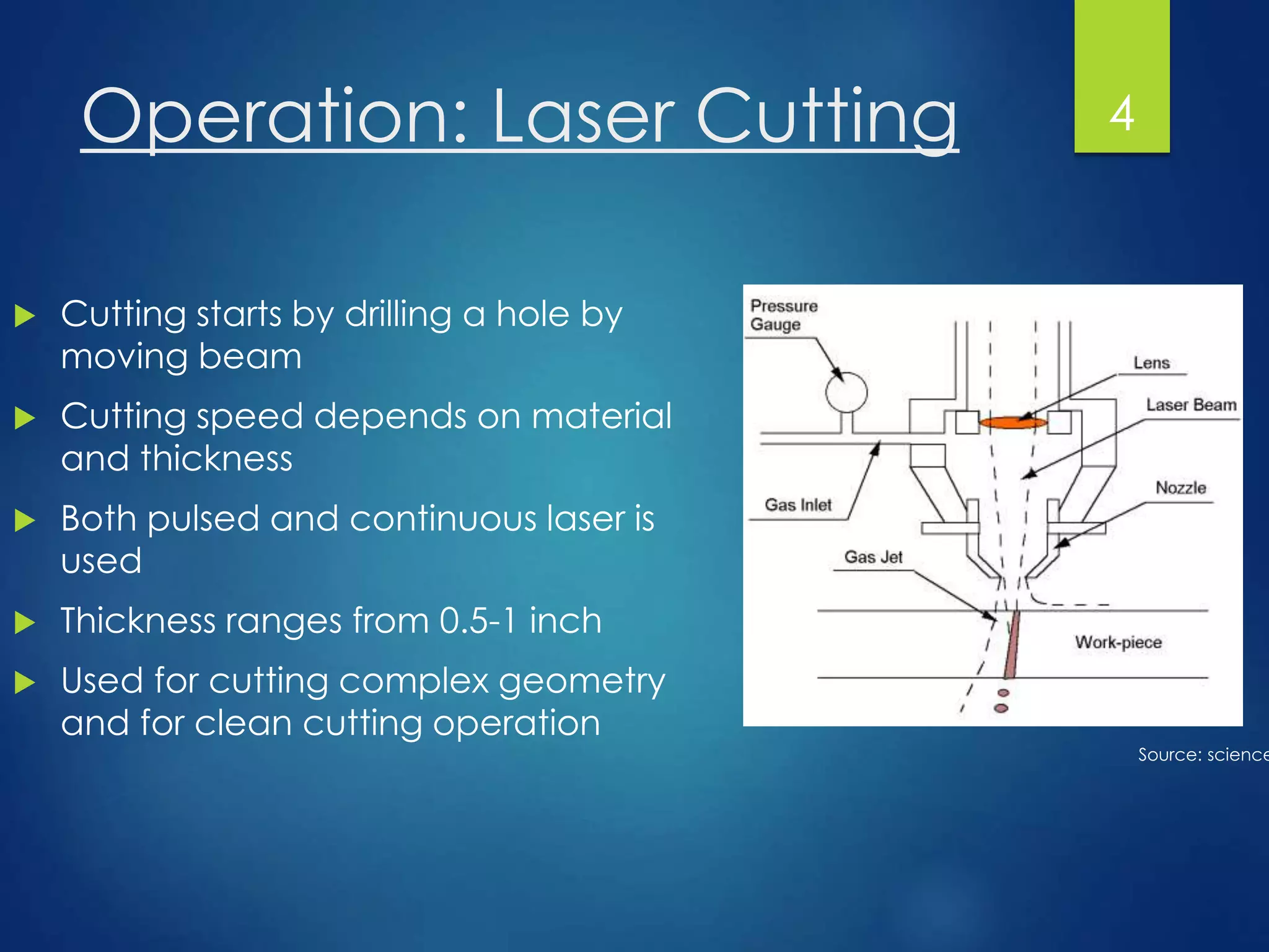 Laser beam machining | PPTX