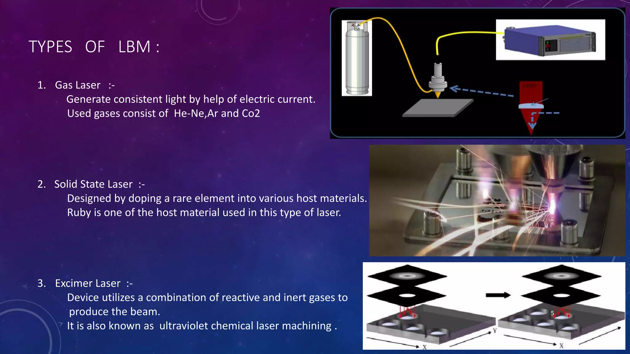 Laser Beam Machining Process | PPT