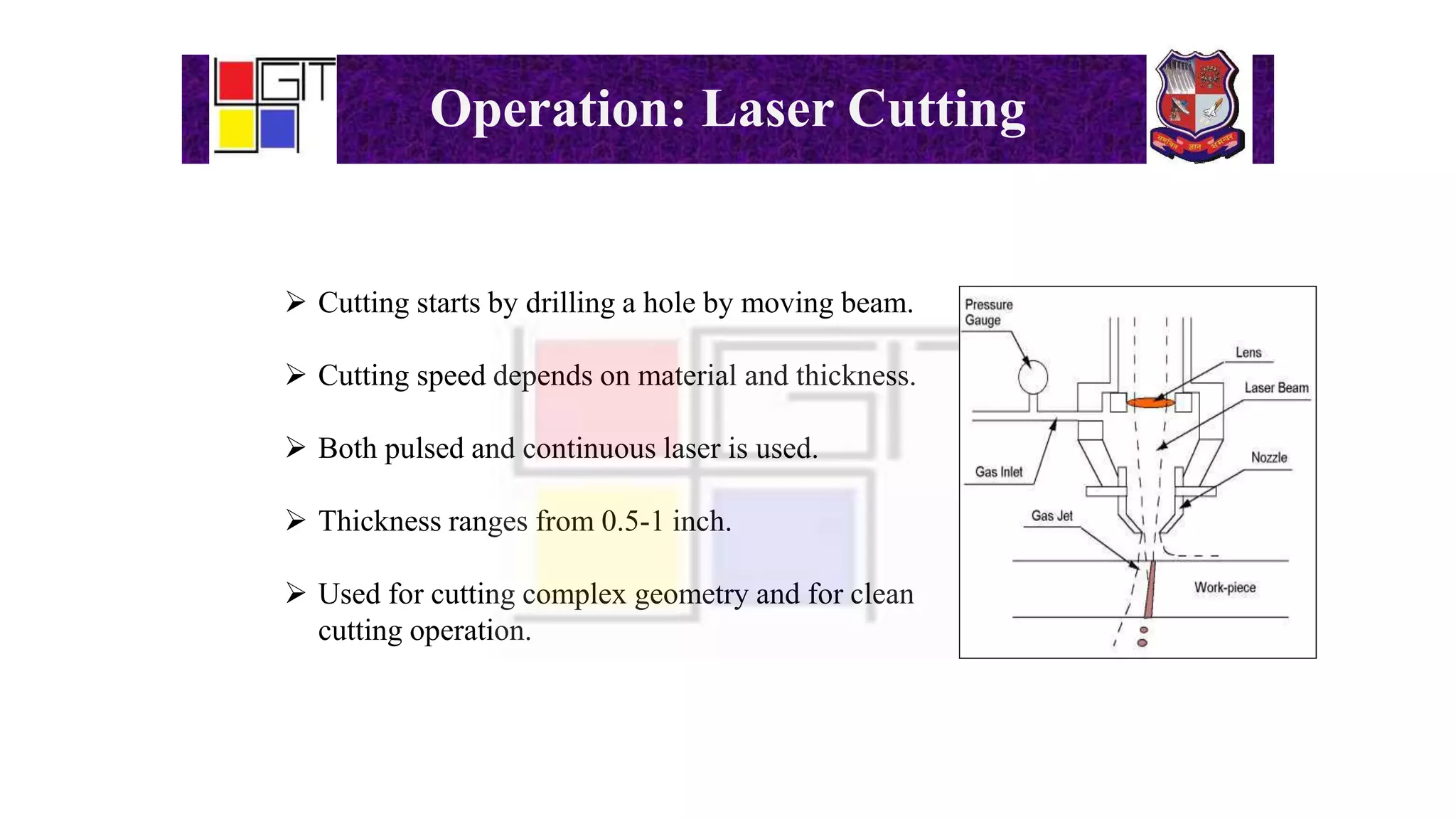 Laser beam machining | PPT