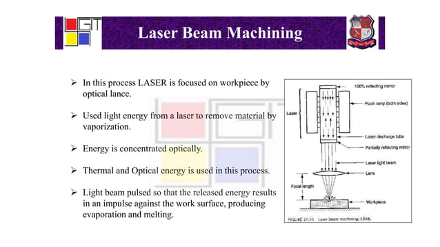 Laser beam machining | PPT