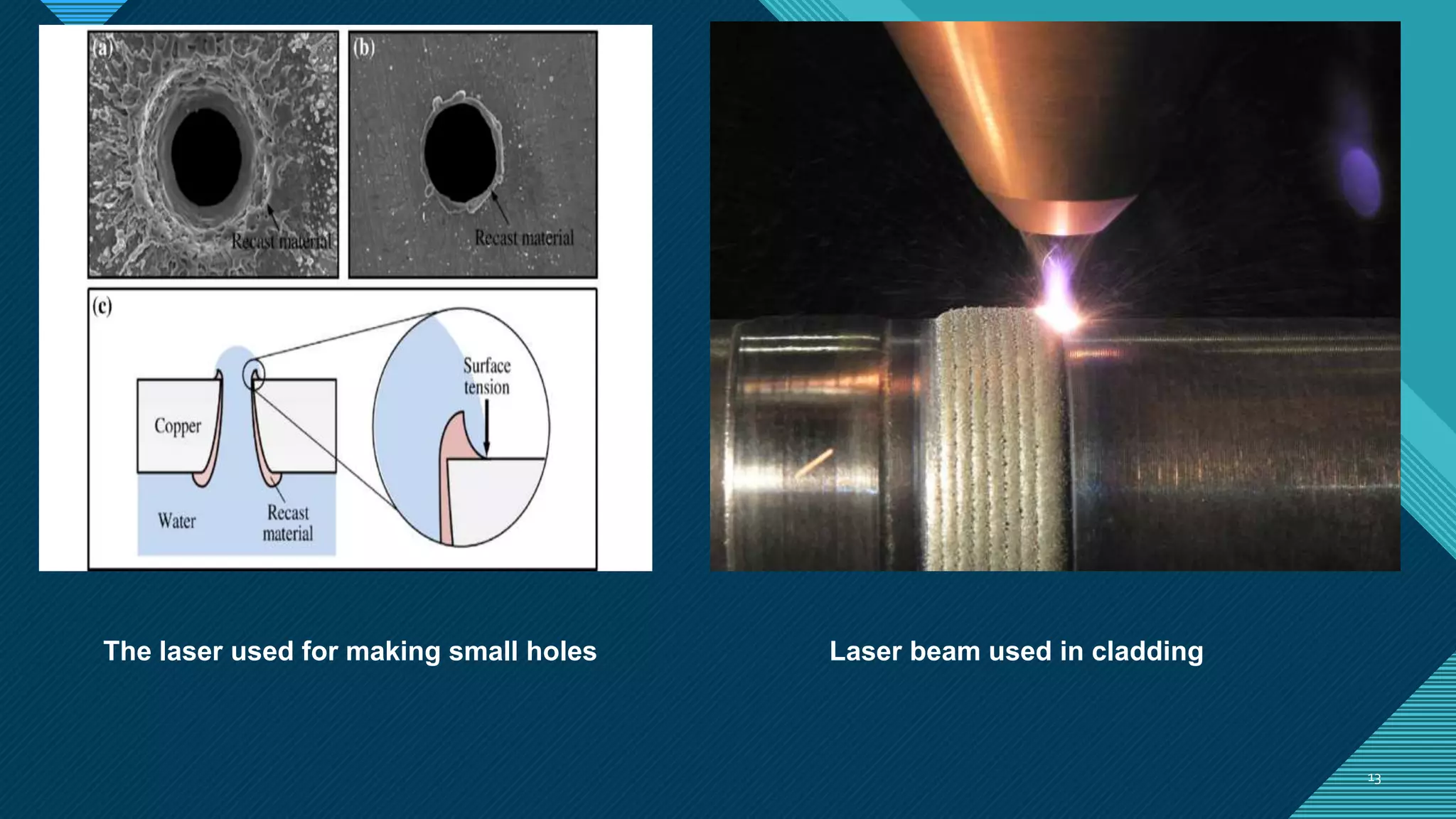 Laser beam machining | PPTX