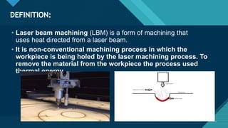 Laser Beam Machining Products