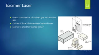 Laser Beam Machining | PPTX