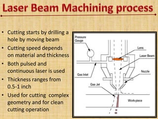 laser Beam Machining For Dliploma Student | PPT