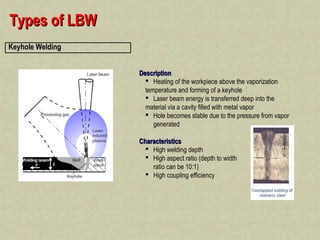 Laser beam welding | PPT | Chemistry | Science