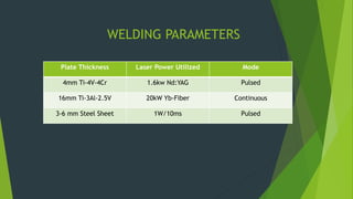 Laser beam welding | PPT