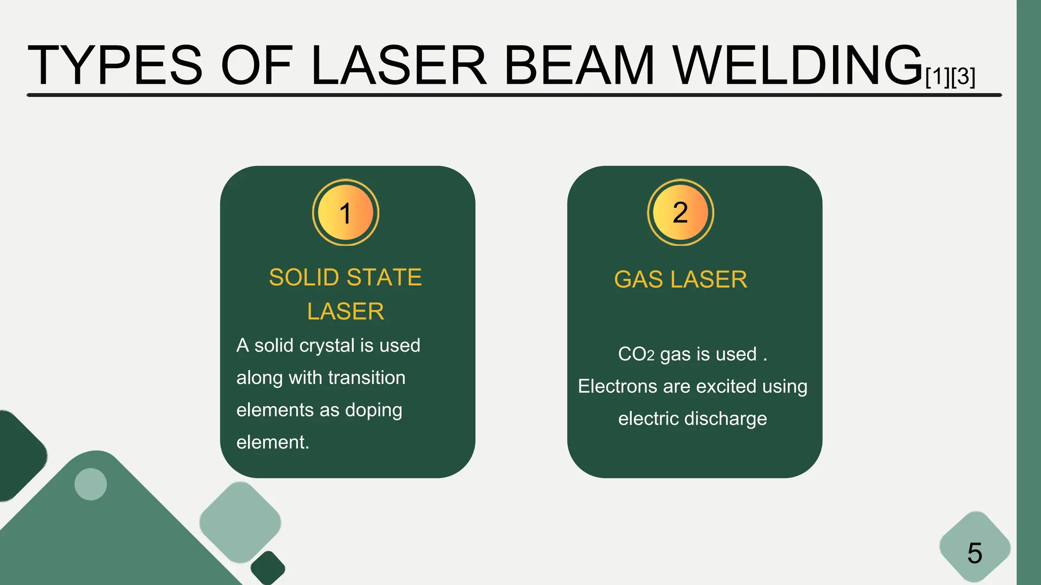 Laser Beam Welding, types of laser beam welding, parameters, advantages ...
