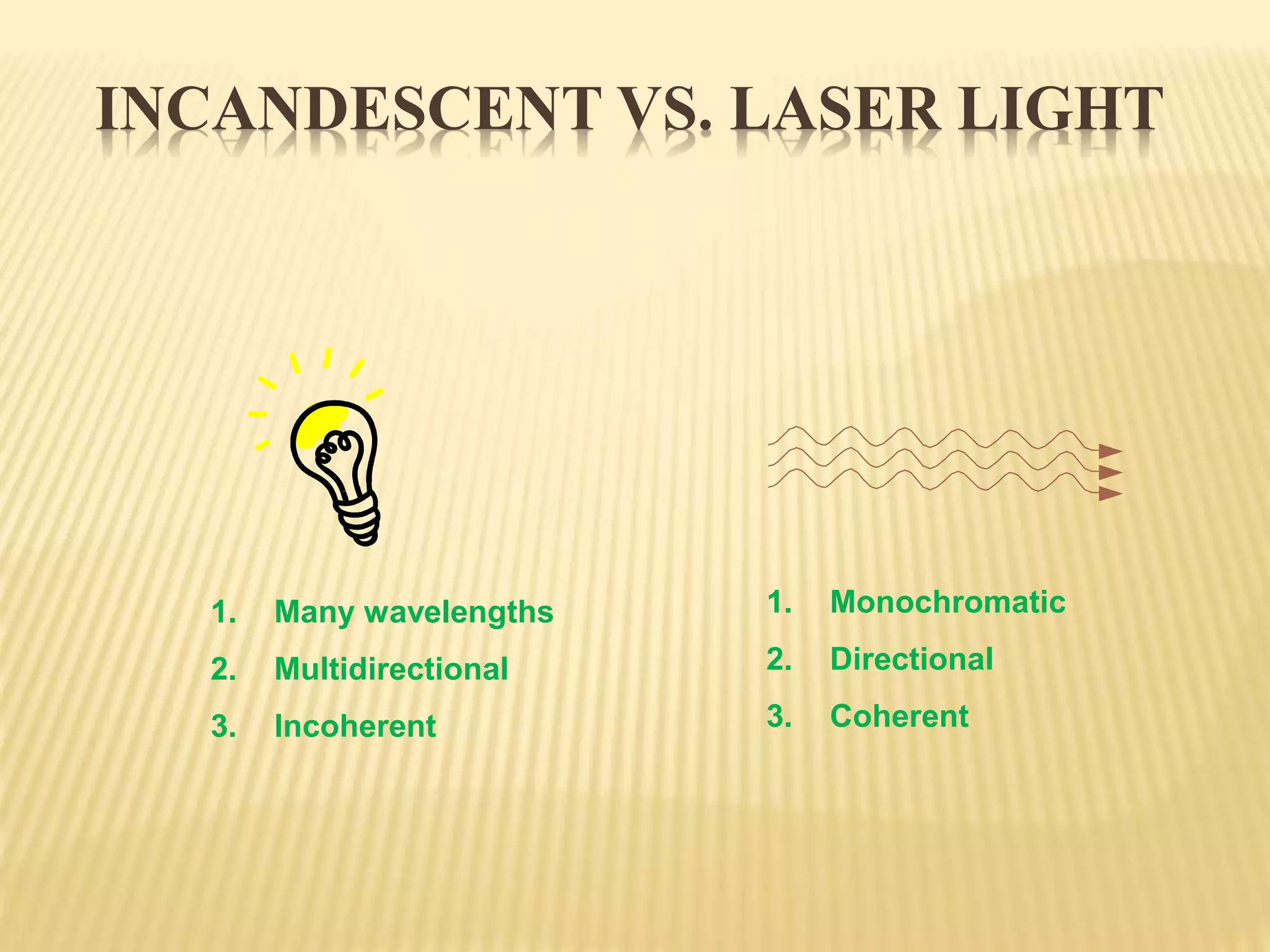 Basic Idea of Laser by deepika gupta | PPSX