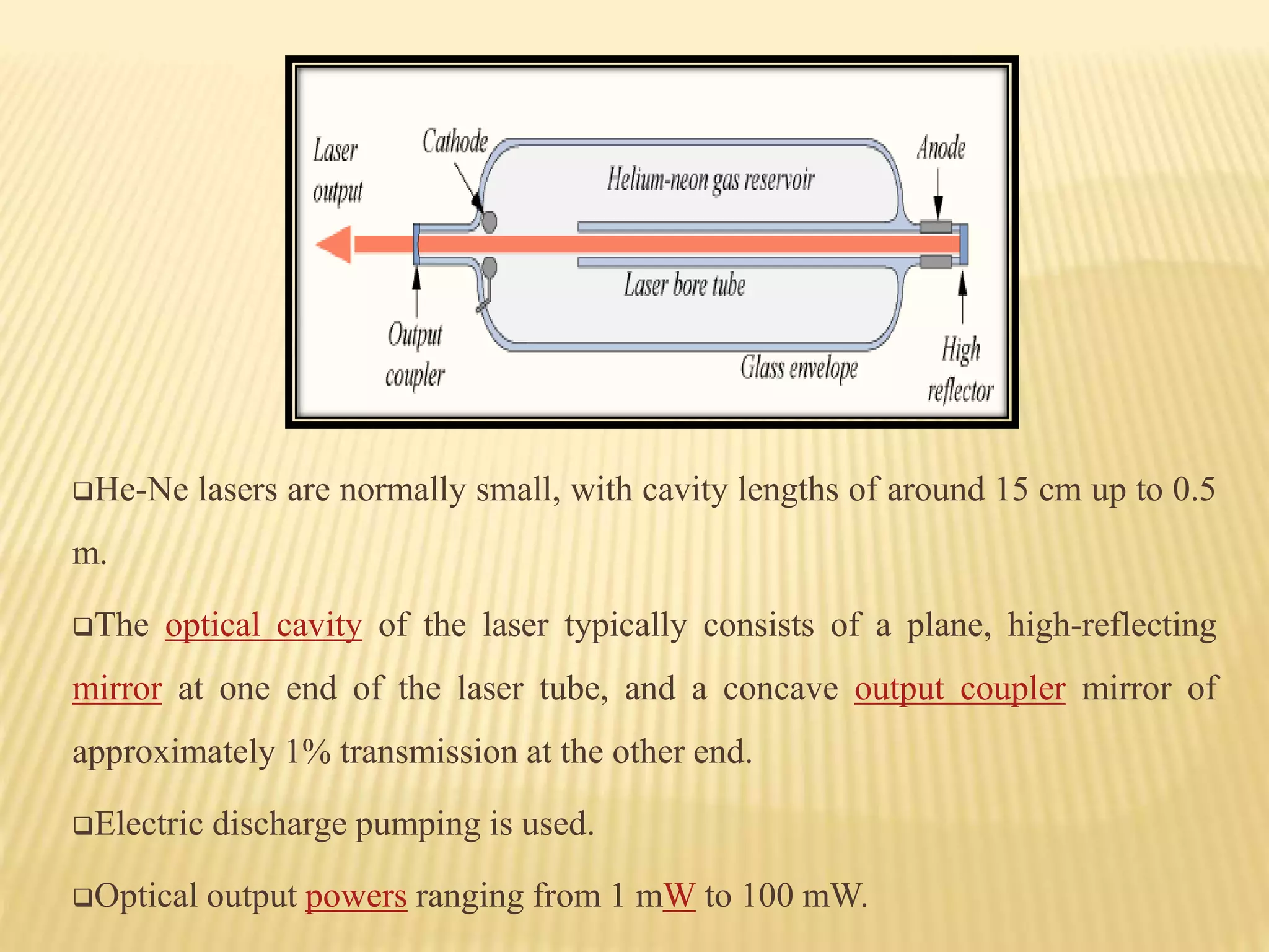 Basic Idea of Laser by deepika gupta | PPSX