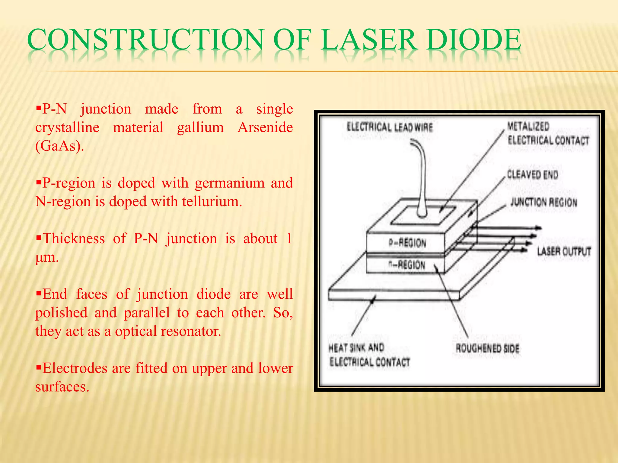 Basic Idea of Laser by deepika gupta | PPSX