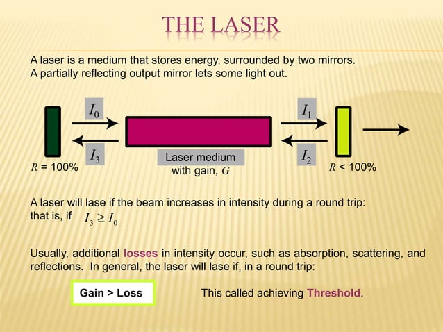 Basic Idea of Laser by deepika gupta | PPSX | Chemistry | Science