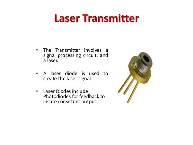 LASER Communication