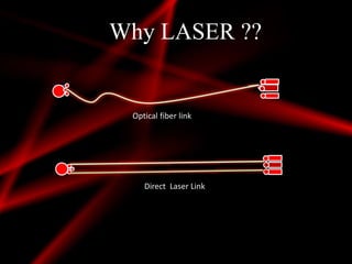 Laser communication | PPTX