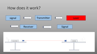 laser communication for college presentation for student | PPTX