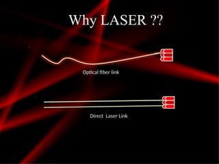 Laser communication and use of laser communication | PPTX | Physics ...